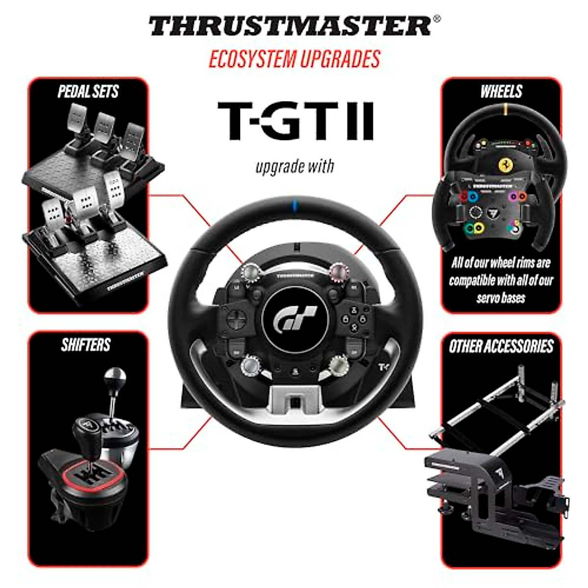 ThrustMaster T-GT II Pack - Wheelbase and Steering Wheel - Officially licensed for both PlayStation 5 and Gran Turismo - PS5 / PS4 /PC