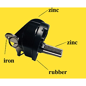 Lockforall Gun Trigger Lock with Keys, Keyed Alike Universal Trigger Gun Locks Easy-Carry 1 Key Lock for BB Gun, Rifles, Shotgun, Handgun, Pistol (Black*5)