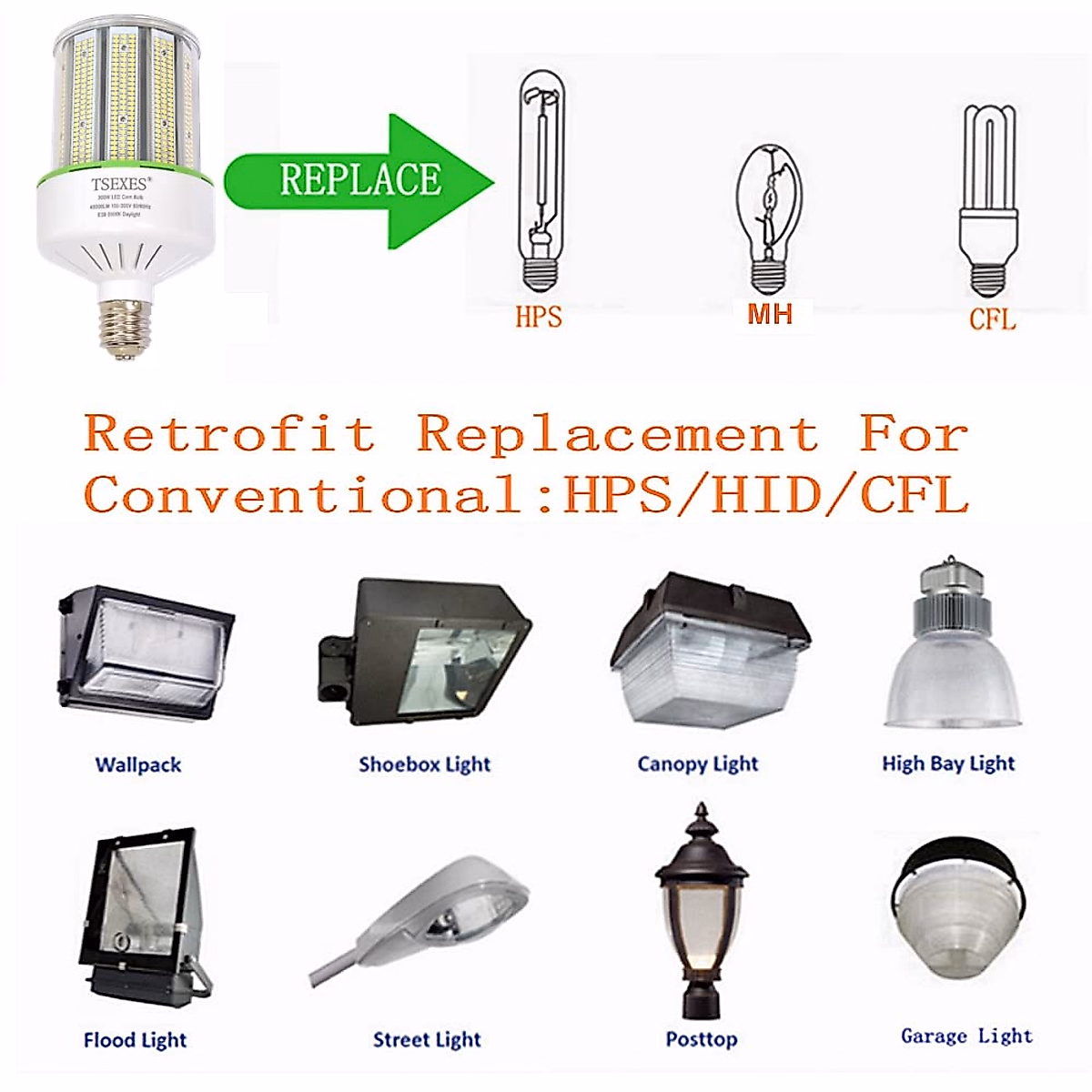 TSEXES 300W LED Corn Bulb, E39 Light Bulb Base,45000Lm 5000K,Replacement for 1000W HID,MH, HPS Parking lot High Bay Work Shop