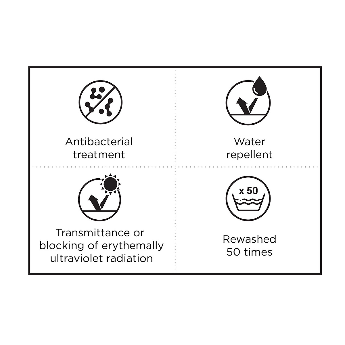 Easton Sports Mask, Camo, with Reversible Black (8073080)