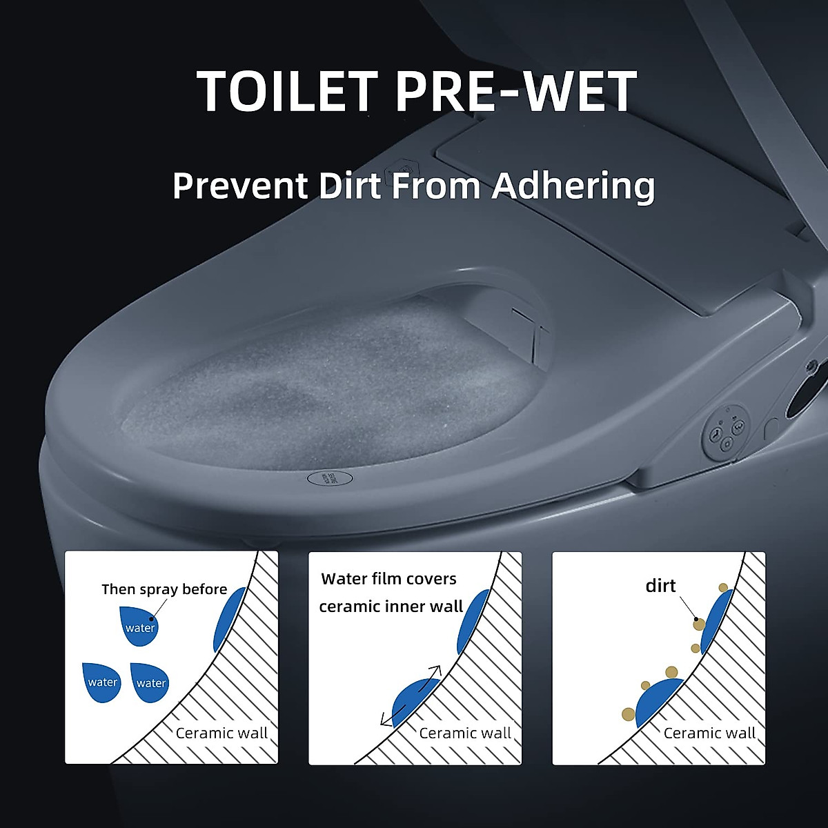 Bejoan Bidet Toilet Seat Electronic X3, Endless Warm Water, Heated Smart Bidet Seat with Warm Air Dryer, Deodorizer, Nightlight, Prewetting, Remote Control, Self Cleaning, White - Elongated
