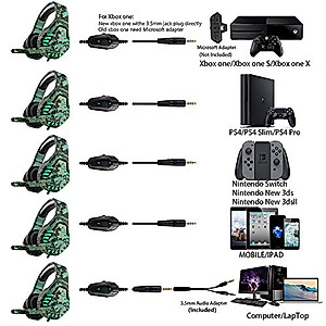 Gaming Headset for Nintendo Switch, PS4, Xbox One, PS5 Controller, Laptop, Mac, Noise Cancelling PC Headset with Mic,7.1 Stereo Surround Sound, Cool LED Light,Comfort Earmuff, Camo Green