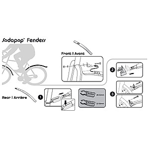 Portland Design Works Sodapop City Fenders