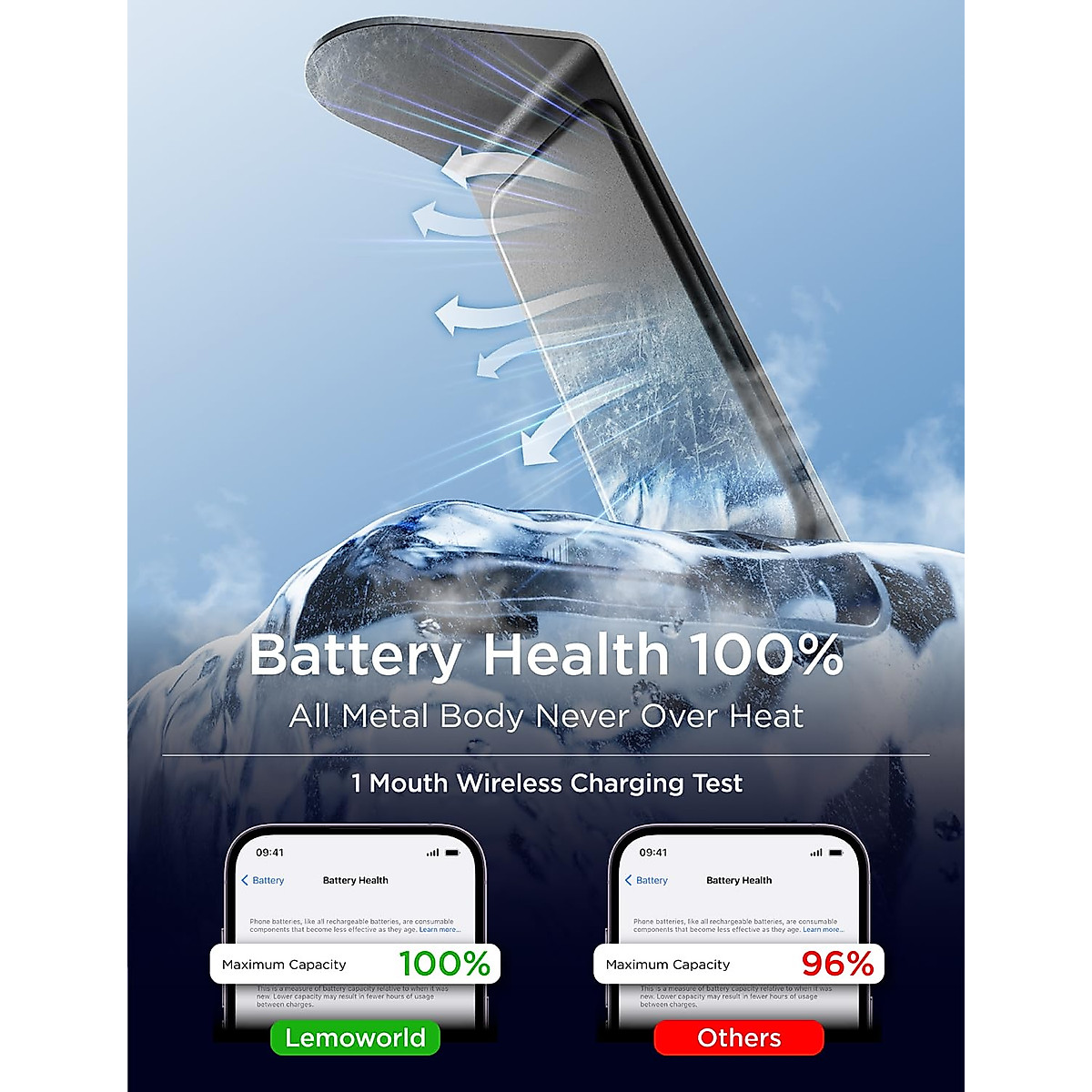 Lemoworld 15W Wireless Charger iPhone Fast Charging, 3 in 1 Wireless for Apple Charging Station Multiple Device [Metal] iPhone Charging Station for iPhone 15/14/13/12/11/Pro/Max/Apple Watch/Airpods