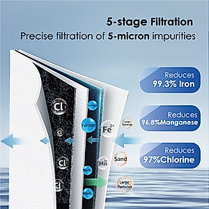 Waterdrop Whole House Water Filter, Carbon Filter, Reduce Iron & Manganese Filter Cartridge, Replacement for GE GXWH40L, FXHTC, Ispring, Culligan® RFC-BBSA, Whirlpool®, Any 10" x 4.5" System, 5 Micron