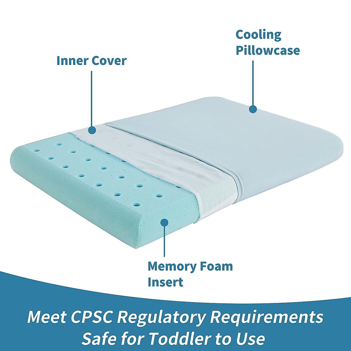 HOMBYS Cooling Toddler Pillow with Pillowcase for Hot Sleepers, 13"x18" Ventilated Gel Memory Foam Pillow with Cooling Cover–Soft Breathable Flat Thin Toddler Pillow for Kids Boys Girls