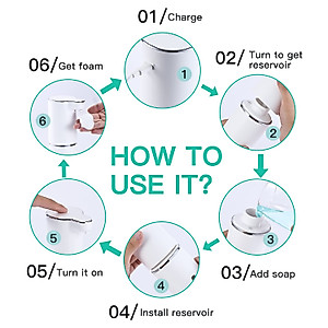 LAOPAO Soap Dispenser, Automatic Foaming Hand Soap Dispenser Touchless Foam Soap Dispenser Rechargeable Bathroom Countertop Soap Pump for Kids Xmas Gift 300ml All White