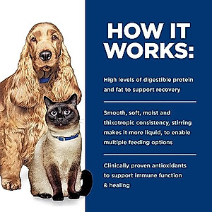 Hill's Prescription Diet a/d Urgent Care Wet Dog and Cat Food, Veterinary Diet, 5.5 oz. Cans, 24-Pack