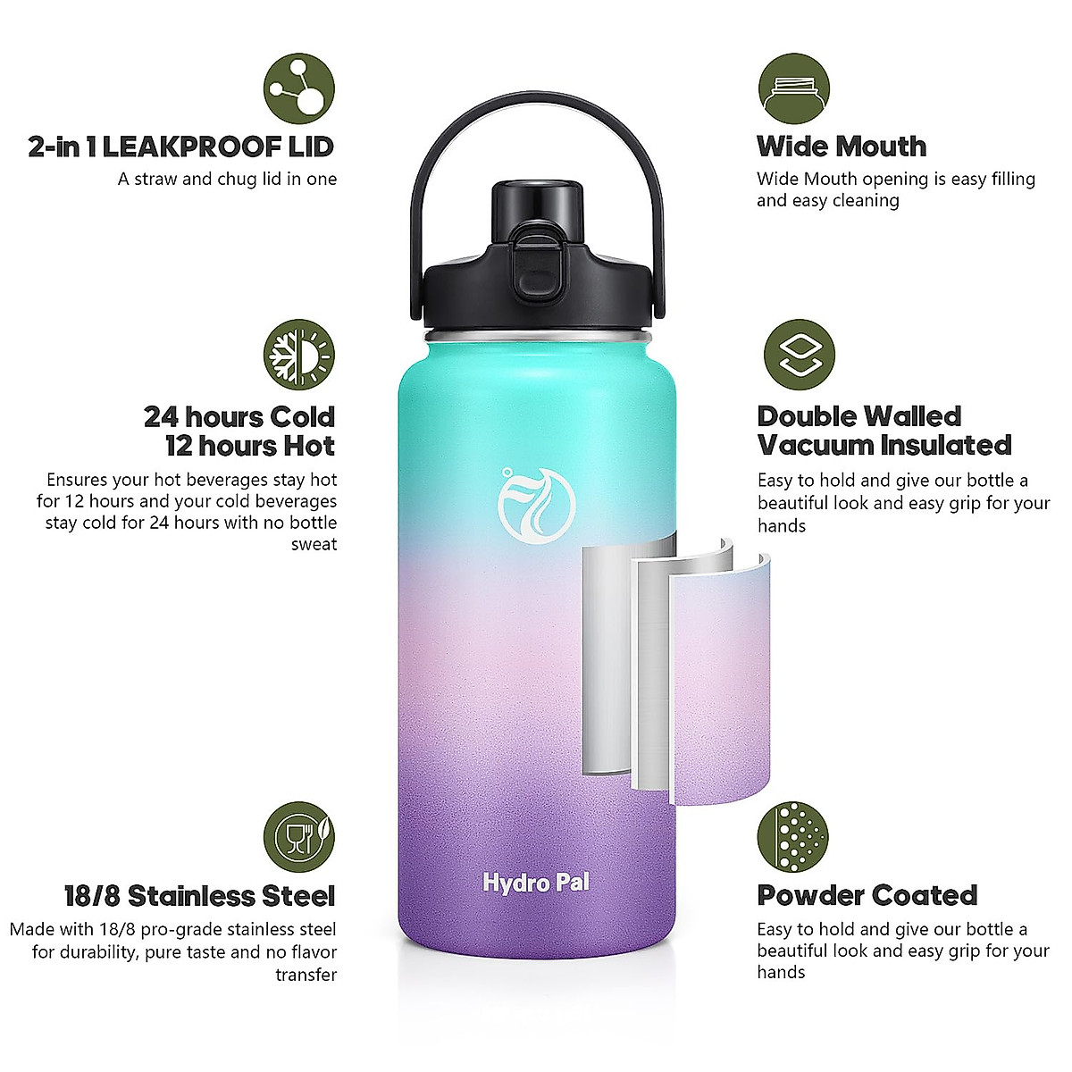 Half Gallon Insulated Water Bottle with 2-in-1 Lid (Chug Lid/Straw Lid), 40/64oz Double Walled Vacuum Stainless Steel Water Bottles, Water Jug with Straw