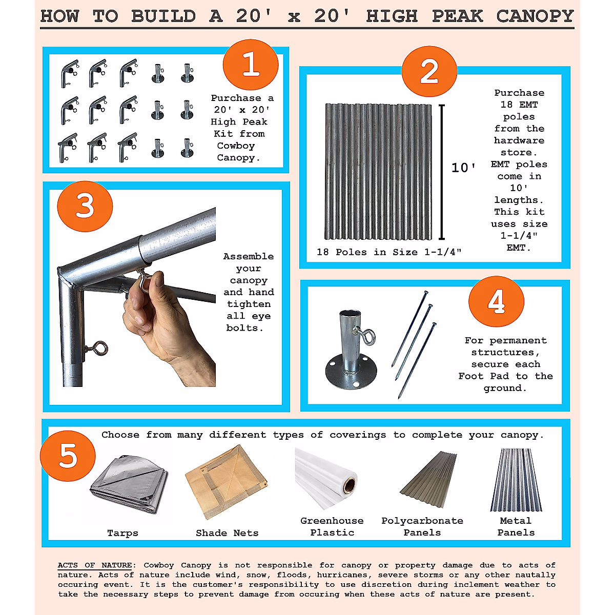 Carport Kit, 20' x 20' High Peak Canopy Fittings, DIY Metal Carport Frame Parts, 1-1/2" EMT Fittings