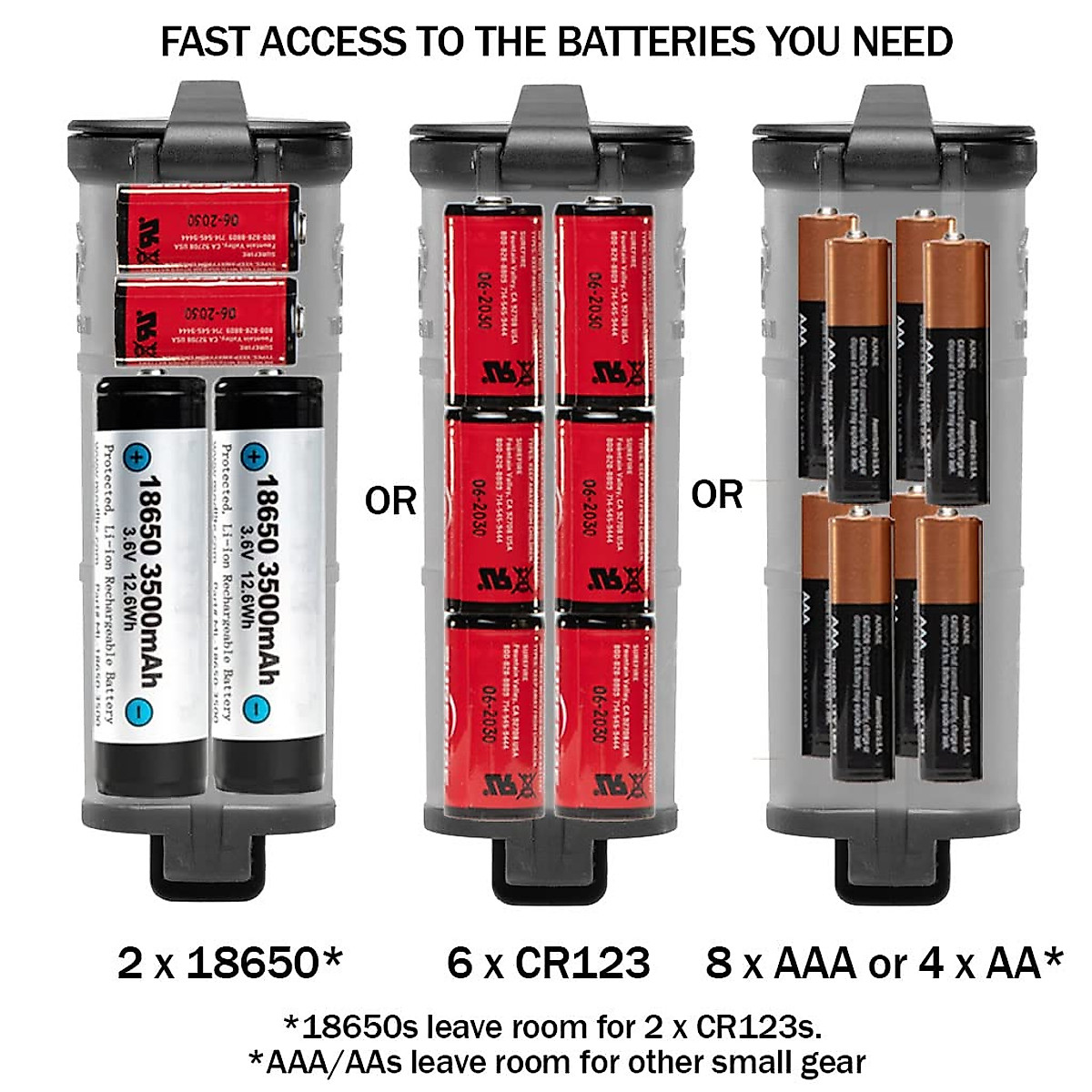 Thyrm CellVault XL Battery Storage (Clear) Case for AA, AAA, CR123, 18650 Batteries, Survival Gear, Made in USA