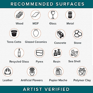 DecoArt TG01-10 Triple Thick Gloss Glaze, 4-Ounce Triple Thick Gloss Glaze (Jar), White