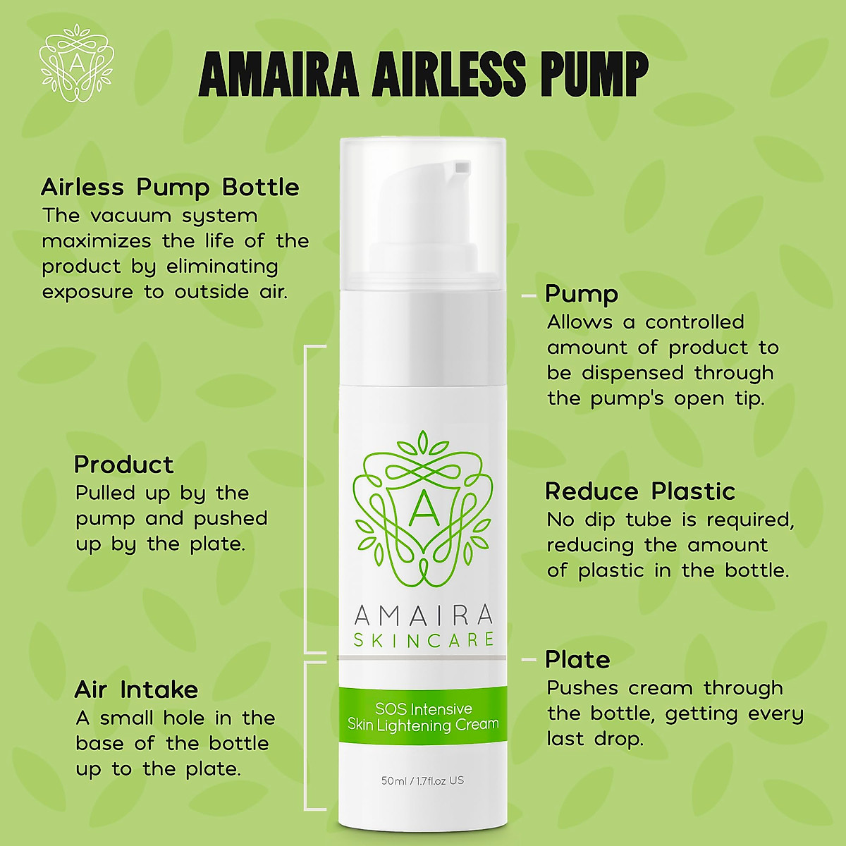 Amaira SOS Intensive Skin Lightening Cream - Natural Brightening Cream and Dark Spot Remover for Body - for Face, Underarms, Knees, Elbows, Dark Spots (1.7 fl oz)