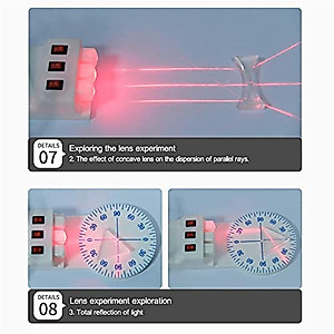 Physical Optical Experiment Set, Concave/Convex Lens Optical Bench Set Laboratory Appliance Optics Equipment Tools Physics Lab Kit