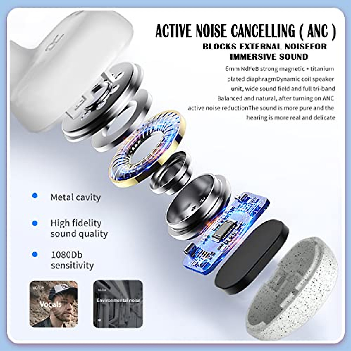 Xmenha Tiny ANC Wireless Earbuds | Perfect for Small Ears