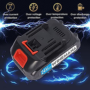 winemana Mini Chainsaw 4 & 6 Inch with 2 Battery, Cordless Battery Powered Electric Chainsaw, Powerful Handheld Small Chain Saws for Wood Cutting, Tree Trimming, Branch Pruning, Garden Tools