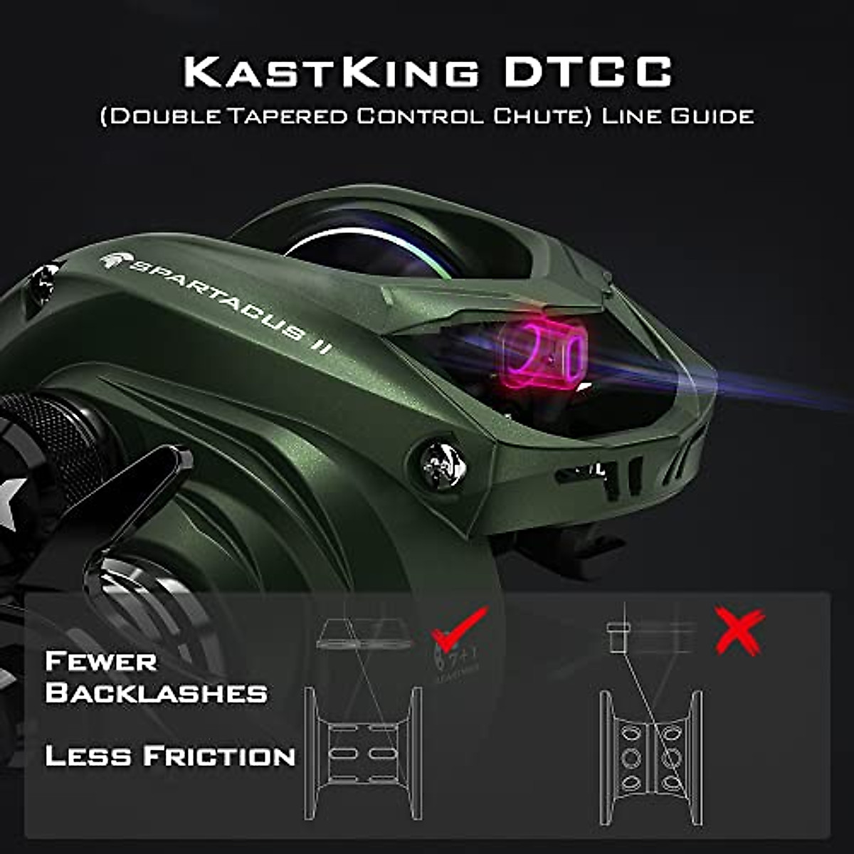 KastKing Spartacus II Baitcasting Reel, 6oz Ultralight Baitcaster Reel, Super Smooth with 17.6 LB Carbon Fiber Drag, 7.2:1 Gear Ratio, 39mm Palm Perfect Lower Profile Design,Stryker Green,Right Handed