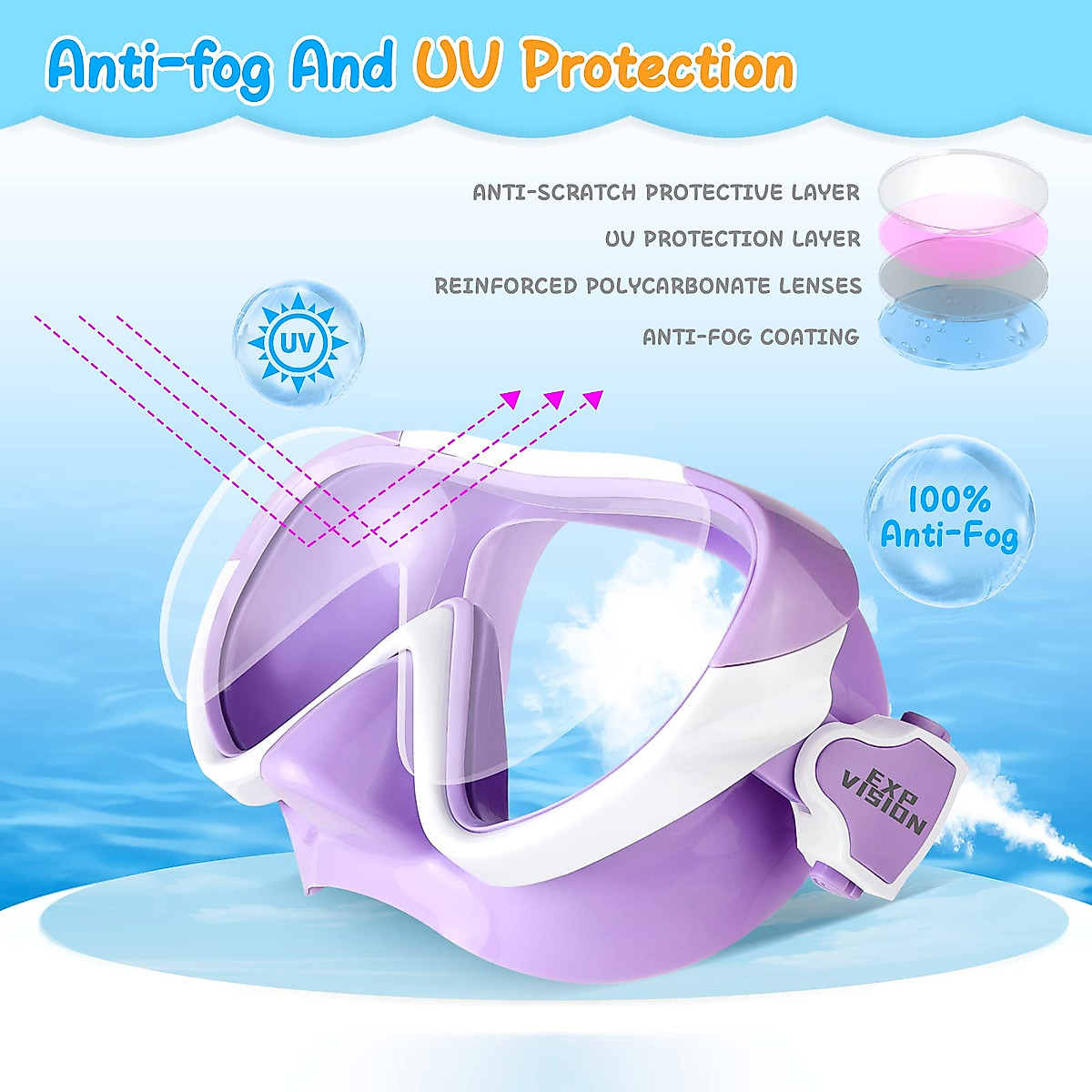 Kids Swim Mask 180° Snorkel Diving Mask, Anti-Fog Child Swim Goggles with Nose Cover No-Leak Swimming Goggles Anti-Shattered Lens for Youth 4-15 (Purple)