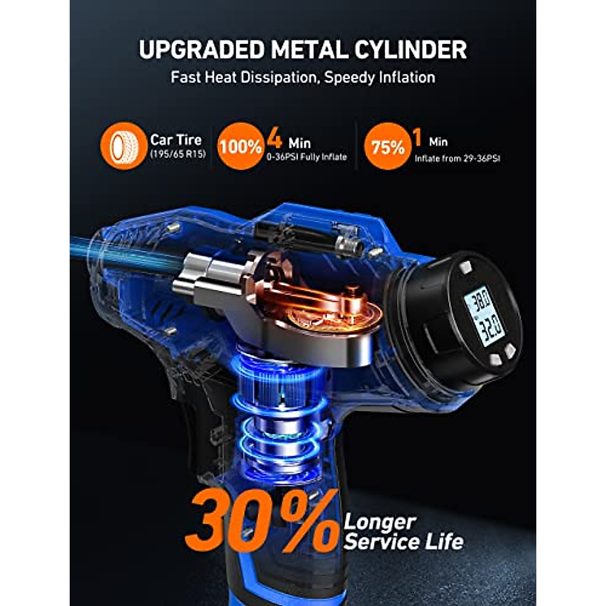 AstroAI Cordless Tire Inflator Air Compressor 20V Rechargeable Battery Powered 160PSI Portable Handheld Air Pump with 12V Car Power Adapter Digital Pressure Gauge for Cars Motorcycles JY16P160-18（C2）