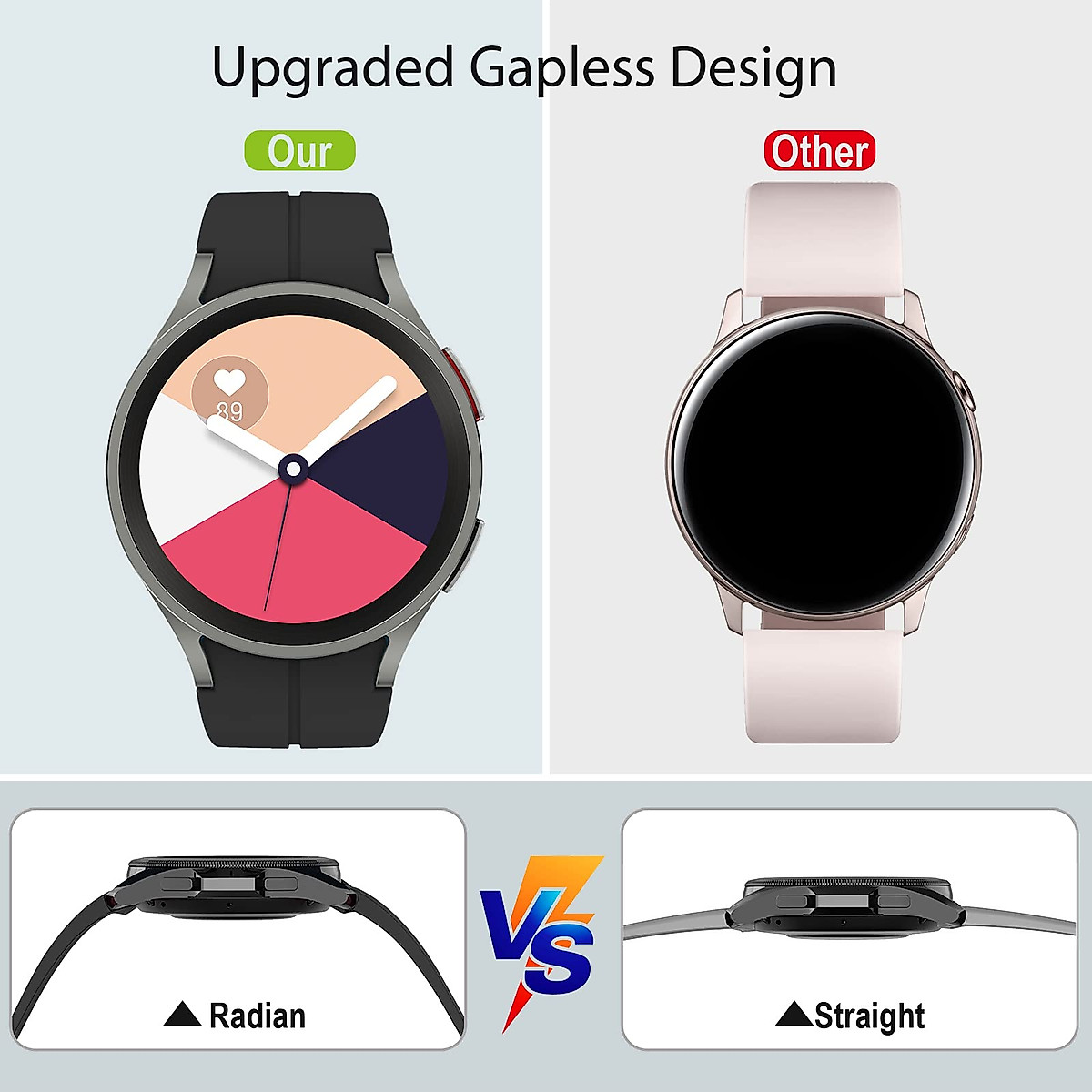 20mm Quick Release Sport Band - Compatible with Samsung Galaxy Watch 6/5/4, Watch 5 Pro (45mm), and Galaxy Watch 4 Classic (46mm/42mm) - Ideal Replacement Band