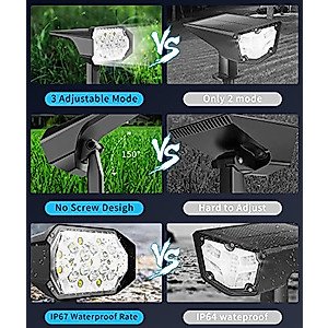 JUO Solar Spotlights Outdoor Waterproof IP67, 32 LED 3 Lighting Modes Brightest Solar Lights Outdoor, Solar Powered Garden Pathway Lights Landscape Spotlights for Trees/Flags/Yard/Walkway
