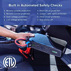 HALO Bolt Wireless Laptop Power Bank - 44400 mWh Portable Phone Laptop Charger Car Jump Starter with AC Outlet and Car Charger, Blue Graphite