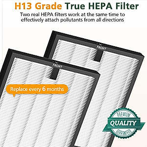 HY4866 Replacement Filter Compatible with MORENTO HY4866, WESTHEY HY4866, YIOU M1 Air Purifier, 3-in-1 H13 Ture HEPA Replacement Filters (Extra 4 Pre-filter) Enhanced Version for HY4866