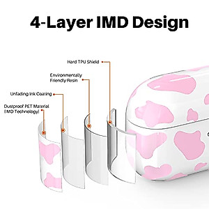 NIUTRENDZ Cute Cow Print Case for Airpods Pro Case Cover TPU Hard Case Protective Skin with Keychain Compatible with Apple AirPods Pro (Pink)