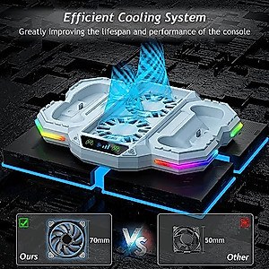 Cooling Stand with Controller Charging Station for Xbox Series S, ZAONOOL Dual Charger Dock & Cooling Fan for Console Accessories with 13 RGB LED Light, 2*Rechargeable Battery, Headset Hook & USB Port