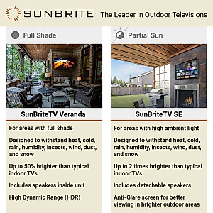 SunBrite SE 43-inch Partial Sun Outdoor TV | 4K Ultra HD LED Weatherproof Television - includes Speaker bar (SB-SE-43-4K-BL)