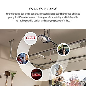 Genie SilentMax 1000 Garage Door Opener - Ultra-Quiet Belt Drive - Includes two 3-Button Pre-Programmed Remotes, Wall Console, Wireless Keypad, Safe T-Beams - Model 3042-TKH, 140V DC Motor