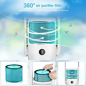 ULTTY H13 HEPA Replacement Filter with Medical Coating, True HEPA Filter For R021/ R020 Purifying Fan, Medium