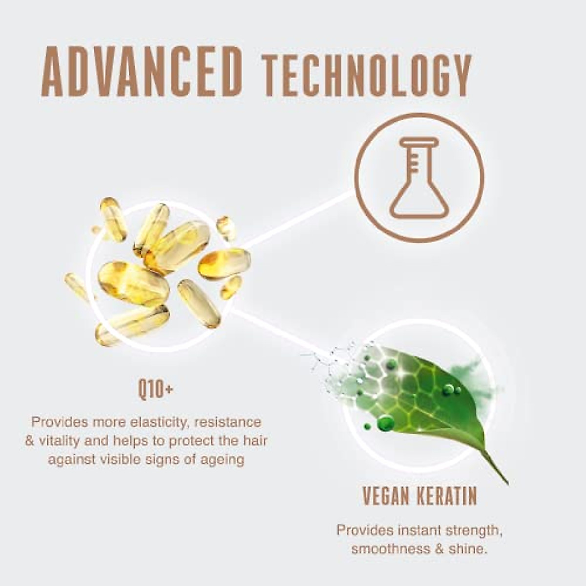 BC BONACURE Q10+ Time Restore Micellar Shampoo, 8.5-Ounce