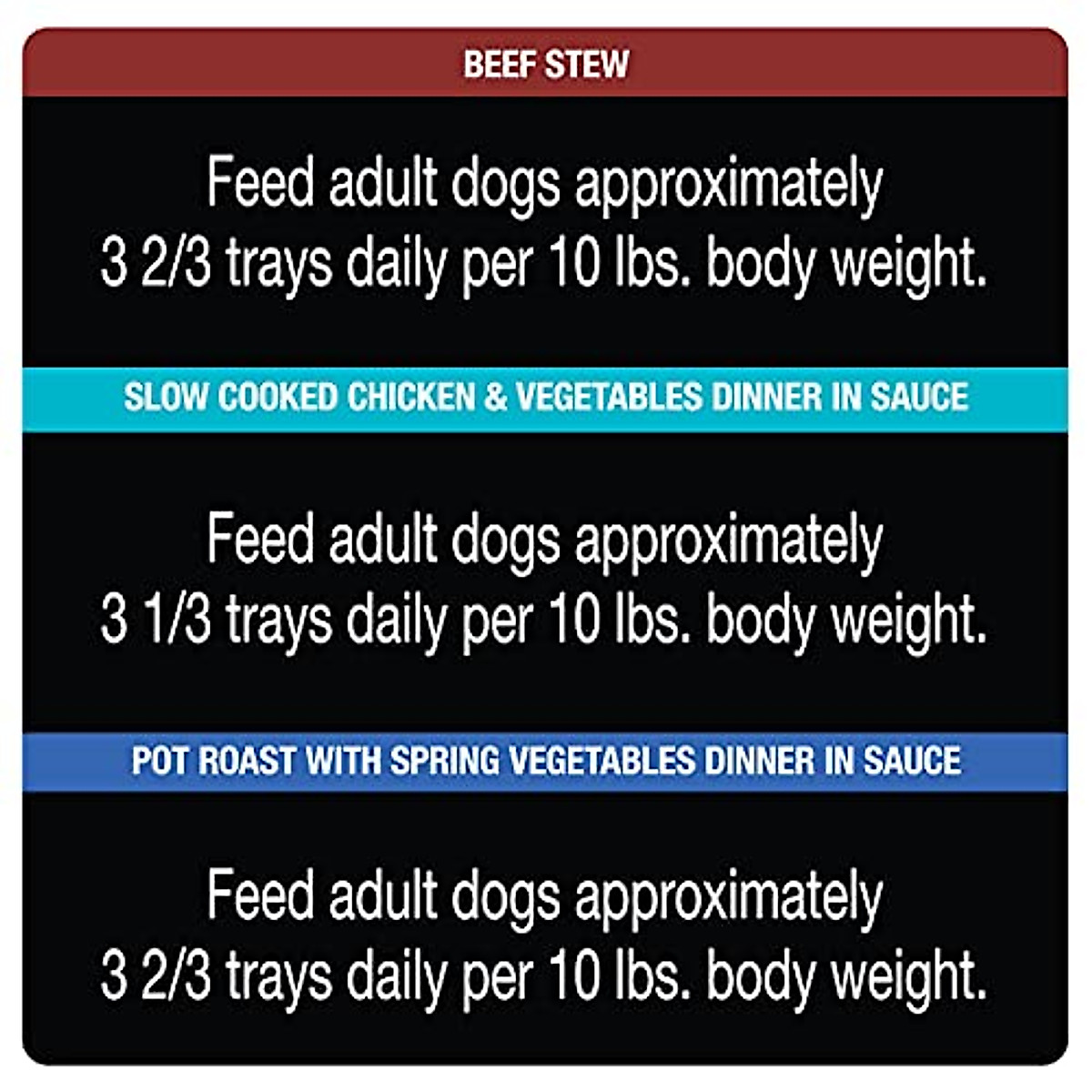 CESAR Wet Dog Food HOME DELIGHTS & Classic Loaf in Sauce Variety Pack, (36) 3.5 oz. Easy Peel Trays