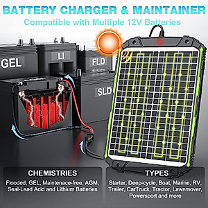 Sun Energise 20W 12V Solar Powered Battery Charger & Maintainer, Built-in Smart MPPT Charge Controller, Waterproof 20 Watt 12 Volt Solar Panel Trickle Charging Kits for Car Auto Boat RV Marine Trailer