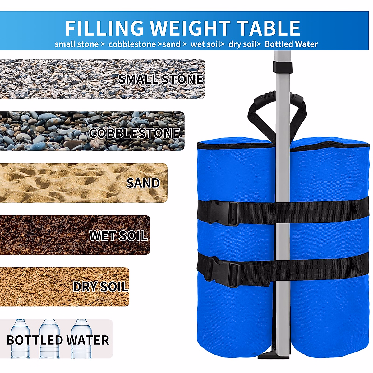 Jorohiker Canopy Weight Bags Set of 4, 1680D Heavy Duty Leg Canopy Weights Sand Bags for Pop up Canopy Tent,Instant Outdoor Sun Shelter Canopy,Patio Umbrella