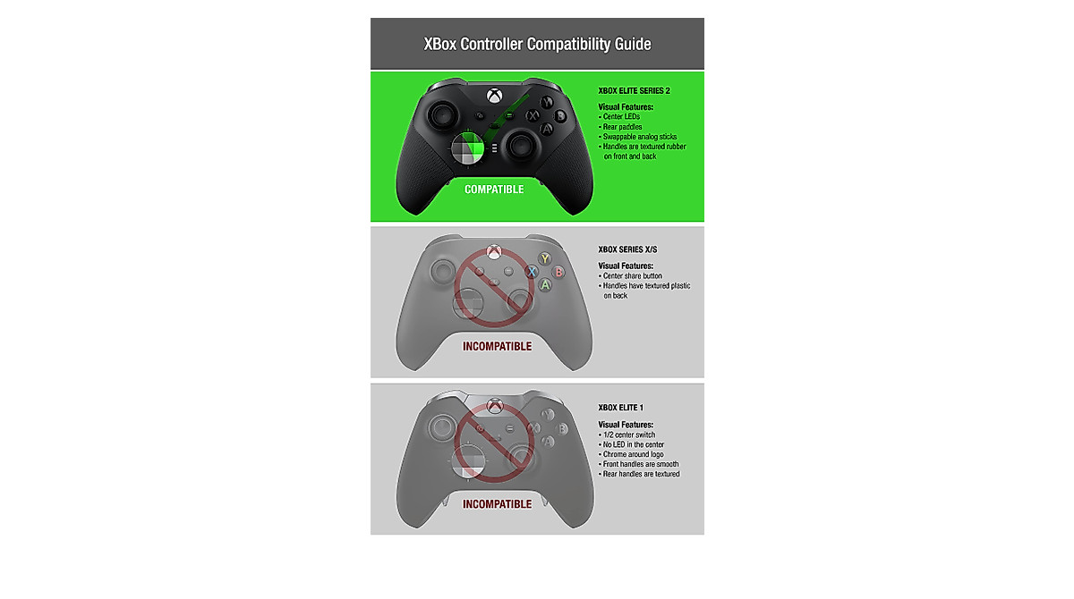 Foamy Lizard Elite Series 2 Grip & Thumb Grips for Xbox One Elite 2