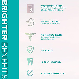 Luster Premium White 2-Minute Pearl Infused Teeth Whitening Kit, Fast Teeth Whitener, Pearl Infused Whitening Rinse & Whitening Serum (2-Piece Kit), Mint