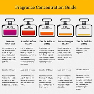 Maison Francis Kurkdjian Oud Satin Mood for Unisex Extrait de Parfum Spray, 2.4 Ounce