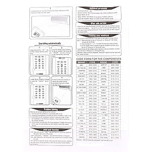 Baomain Plastic Shell Universal LCD Display Air Conditioner A/C Remote Control