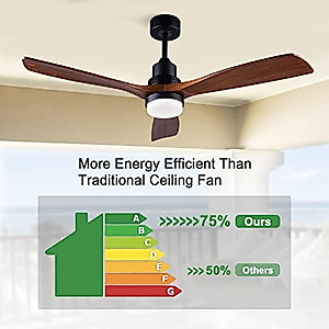 BOJUE 52” Ceiling Fans with Lights Remote Control,Indoor Outdoor Wood Ceiling Fan with 3 Blade for Patio Living Room, Bedroom, Office, Summer House, Etc
