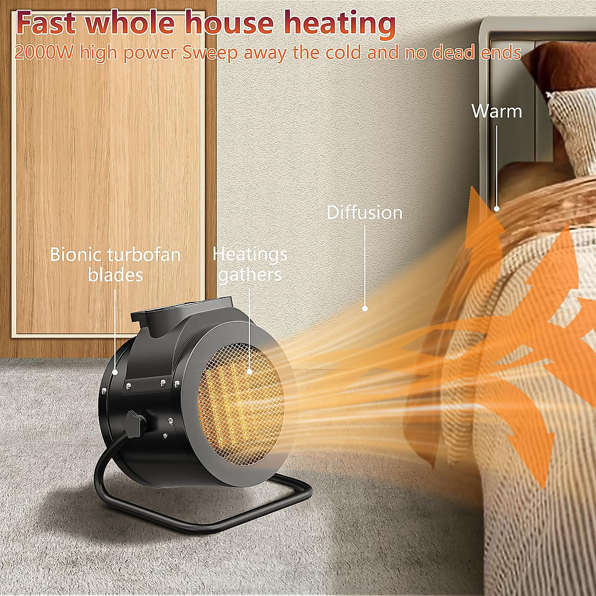 Space Heater, 2000W Electric Heater with Remote, Space Heaters for Indoor Use, 24Hrs Timer, 45° Adjustable, Overheat Protection, Intelligent Thermostat, Portable Heater for Office Bedroom Living Room