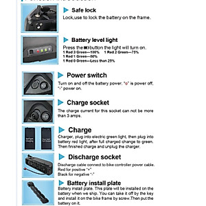 NBPOWER USA Warehouse !52V 17.5 Ah 18650 Cell Li-ion Battery with BMS, E-Bike 52V Battery Pack with 2A Charger,.for 48V-52V 1500W- 2000W Hub Motor, E-Bike Kit, Electric Bicycle Conversion Kit.