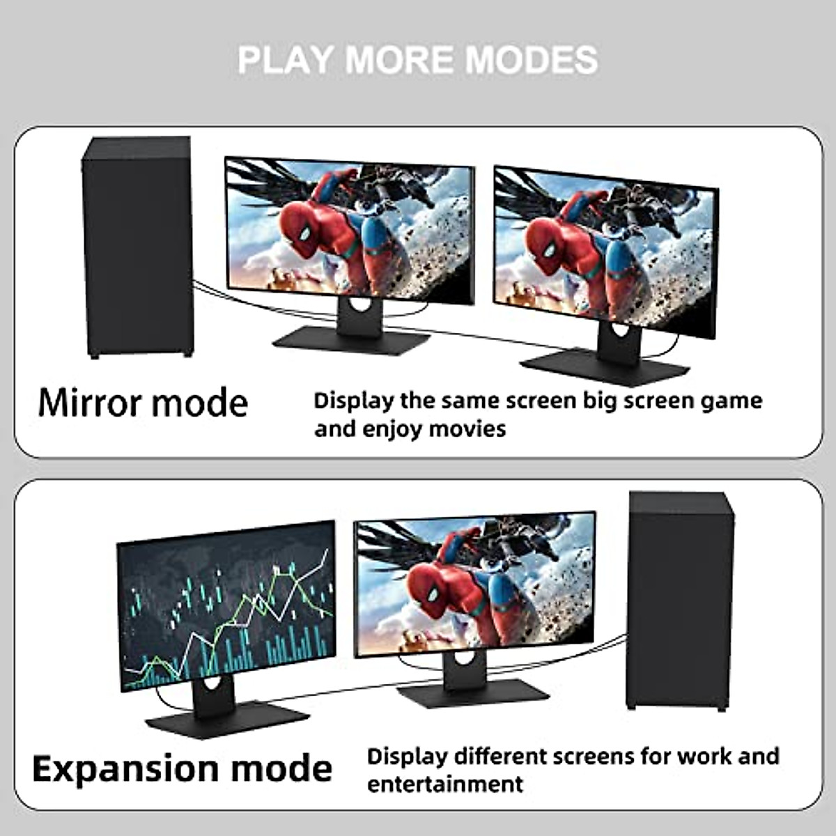 UOOI DVI Cable 10FT, DVI-D to DVI-D (24+1)– M/M Double Shielding Digital Cord with Two Ferrite Core and PET Braided for Gaming, DVD, Laptop, HDTV and Projector - Gold Plated