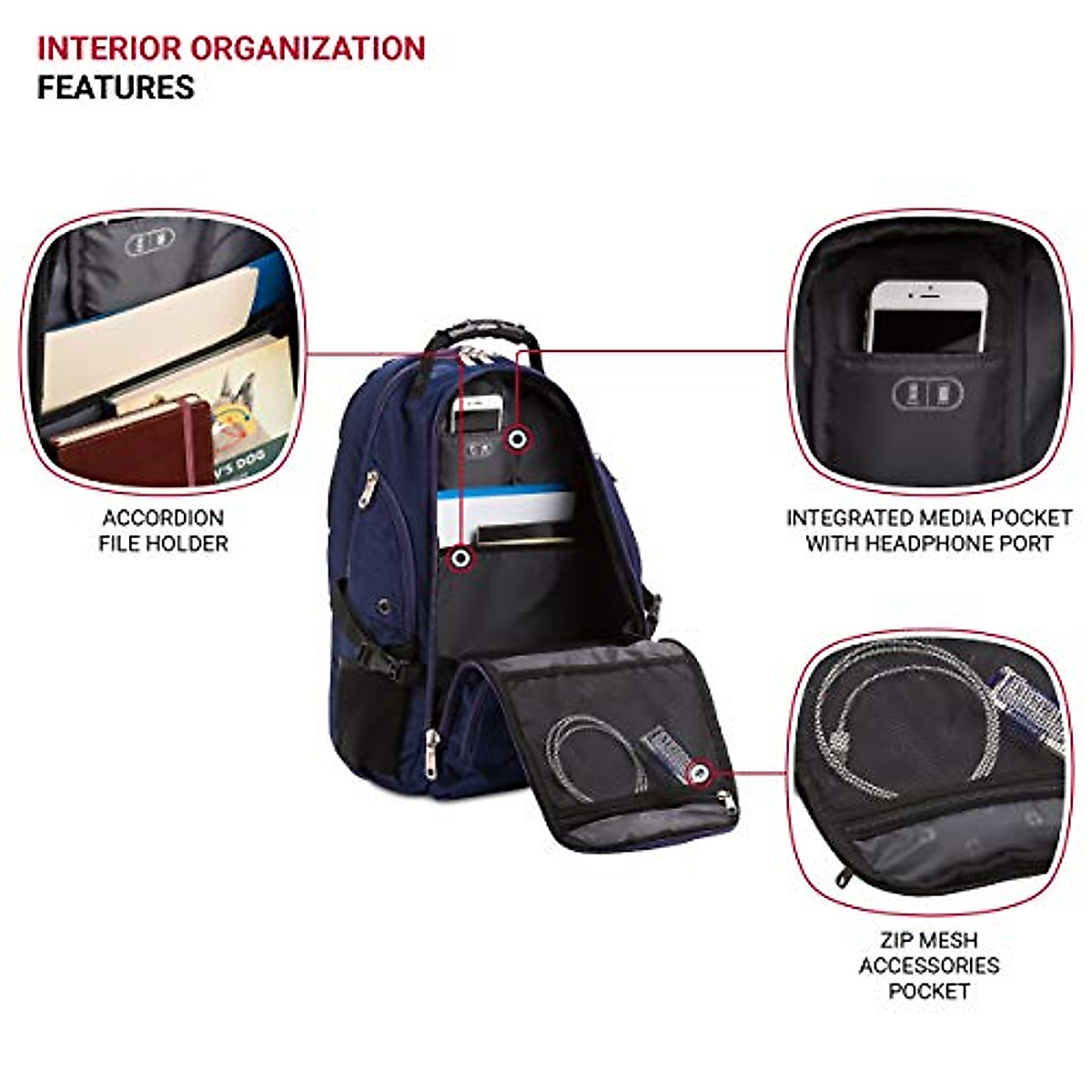 SwissGear 5977 ScanSmart Laptop Backpack, Navy, 17-Inch