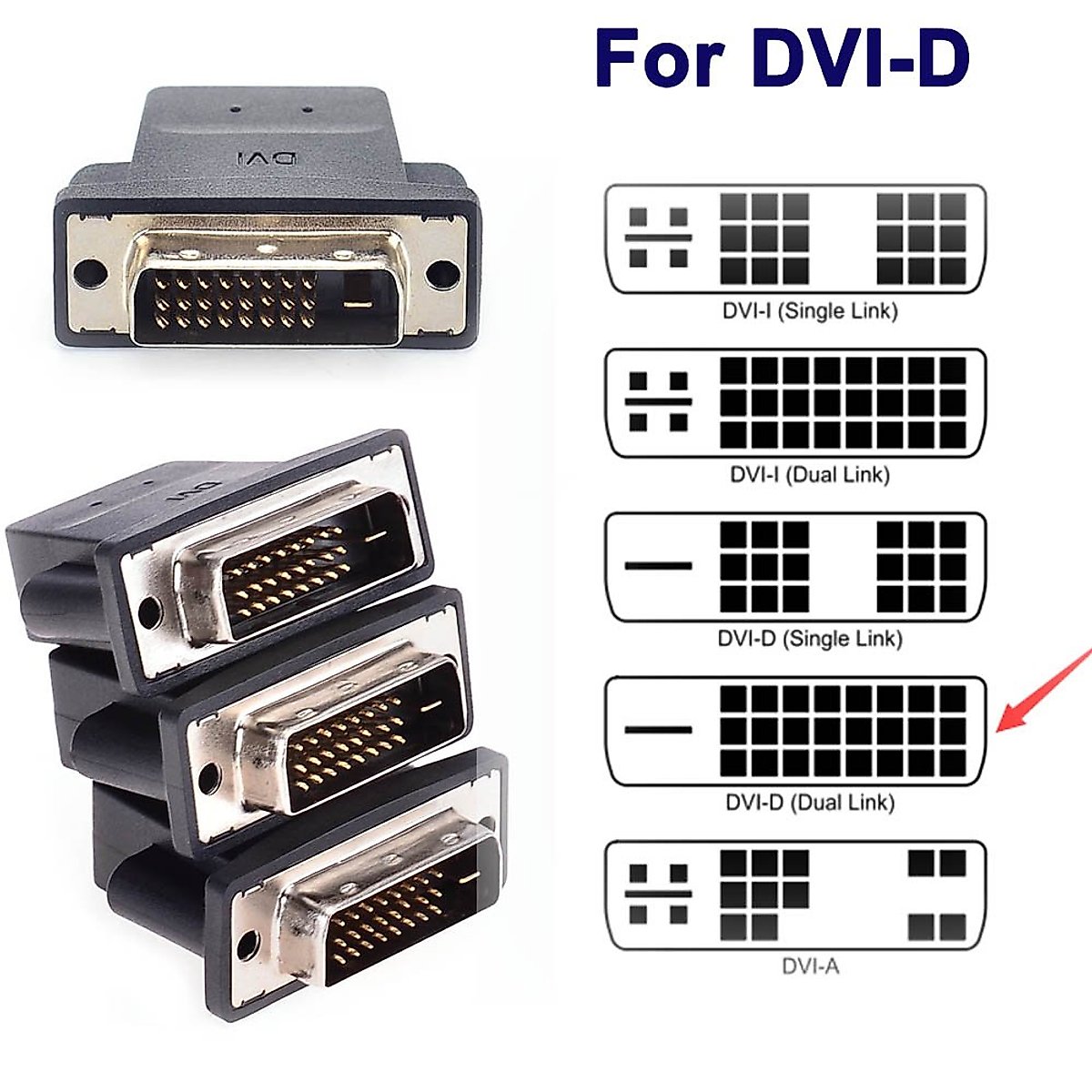 FREEGENE DVI Headless Dummy Plug Graphics Card Display GPU Detection Monitor DVI-D Emulator 4K 60Hz, 3 Pack