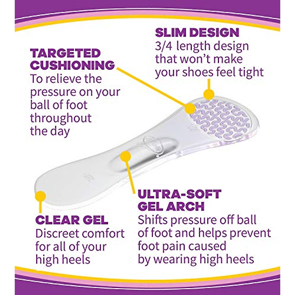 Dr. Scholl's Stylish Step High Heel Relief Insoles Size 6 - 10,2 Count (Pack of 1)