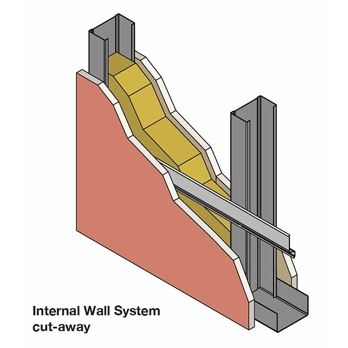 RC-1 One Legged Resilient Channel 8.5' Lengths - Box of 32 (25 Gauge)