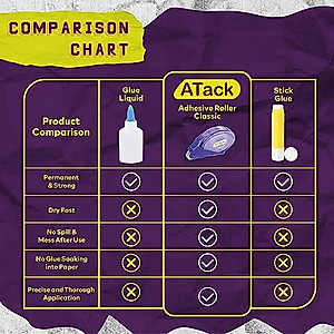 ATack Double Sided Tape Adhesive Runner Roller, 0.3-inch by 360-Inch, 8-Pack, Permanent Double-Sided Adhesive Tape Dispenser for Scrapbooking, Card Making and Crafts | Acid-Free and Archival-Safe