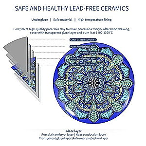 BFU 8 inch Porcelain Dinner Plates, Vintage Blue Plates Set of 6 for Dessert,Salad,Pasta, Pancakes, Steak,Appetizer,Microwave Safe Dinnerware - Bohemian Style